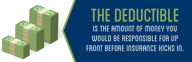 How to Work WIth Your Insurance Company After a Restoration or Disaster