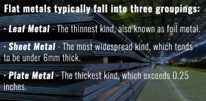 Most Common Metal Fabrication Processes & Applications | Tuckey